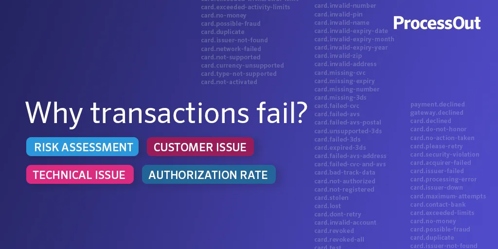 Understanding Failed Transactions: Causes & Solutions